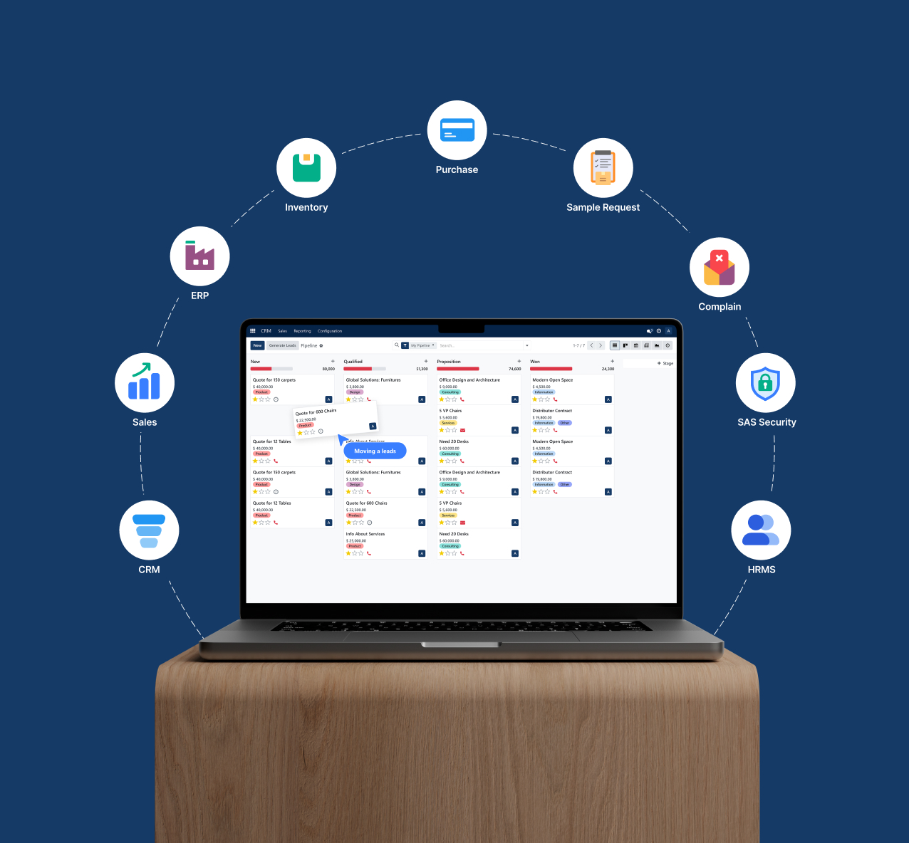 view Demo - Sales Automation Suite