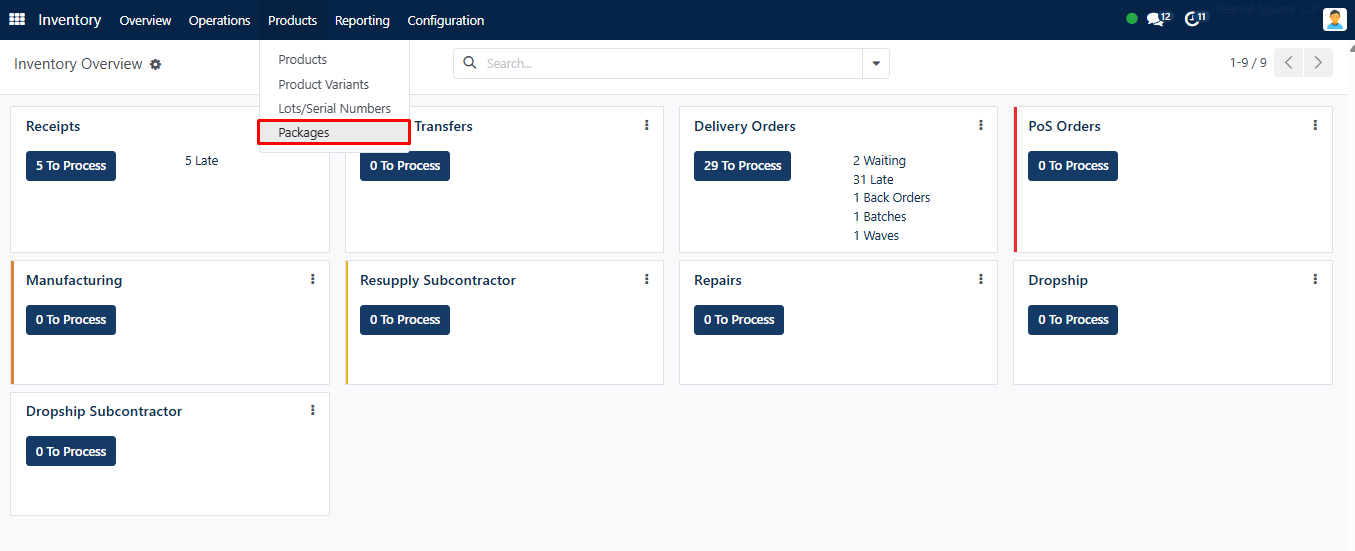 Ultimate Guide to Smart Product Packaging in SAS Inventory(2025 ...